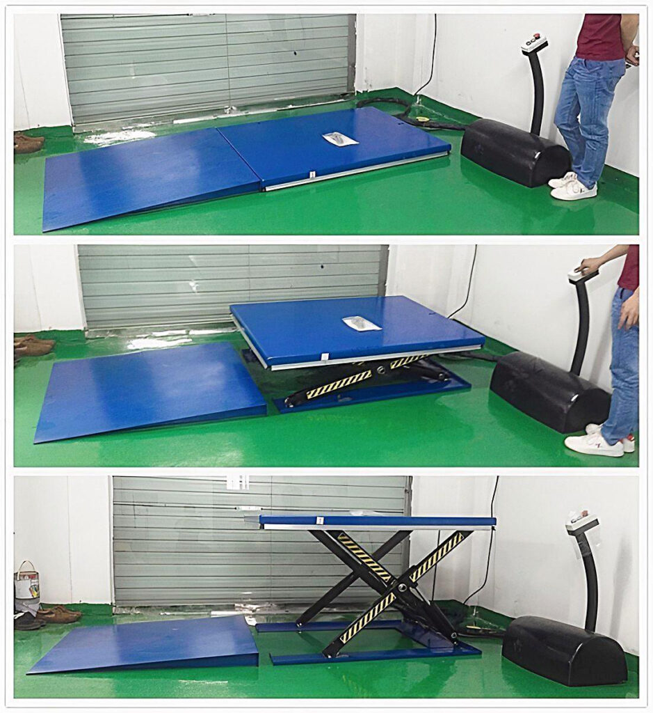 Low Profile Lift Table (small) - Shareman (Xiamen) Mechanical ...